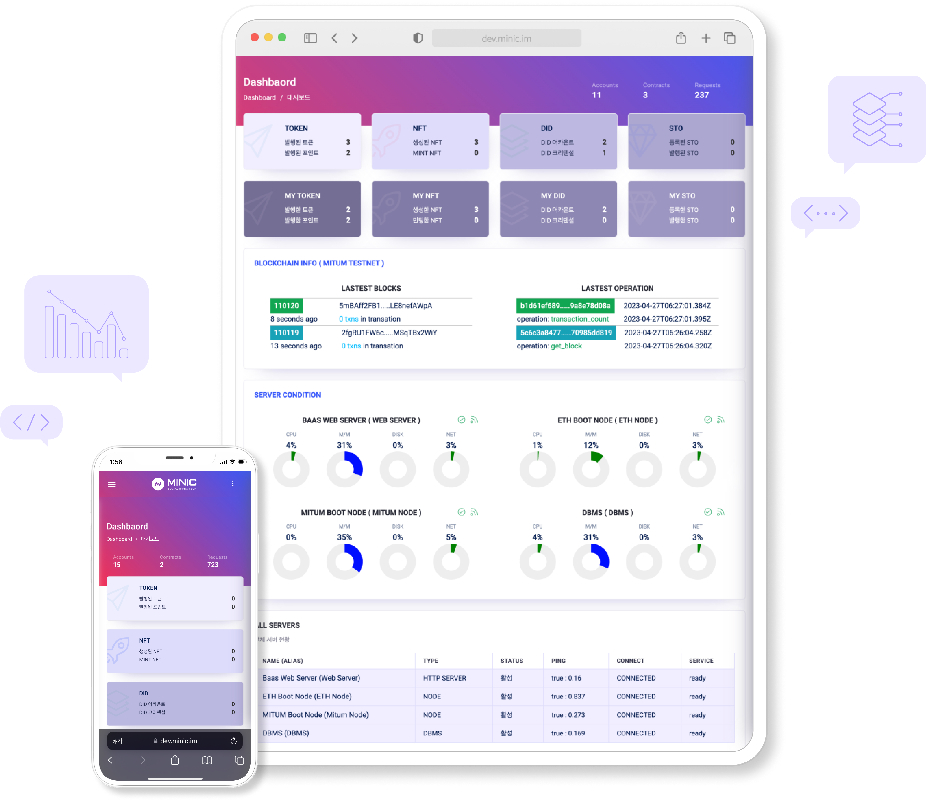 Minic | The web3 development framework
